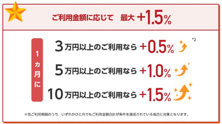 (5月4万マイル)MUFJプラチナアメックスのキャンペーンを解説！JALマイル高還元もご紹介！ - マイルの仮面〜マイルで家族旅行に行く方法〜