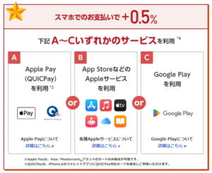 (5月4万マイル)MUFJプラチナアメックスのキャンペーンを解説！JALマイル高還元もご紹介！ - マイルの仮面〜マイルで家族旅行に行く方法〜